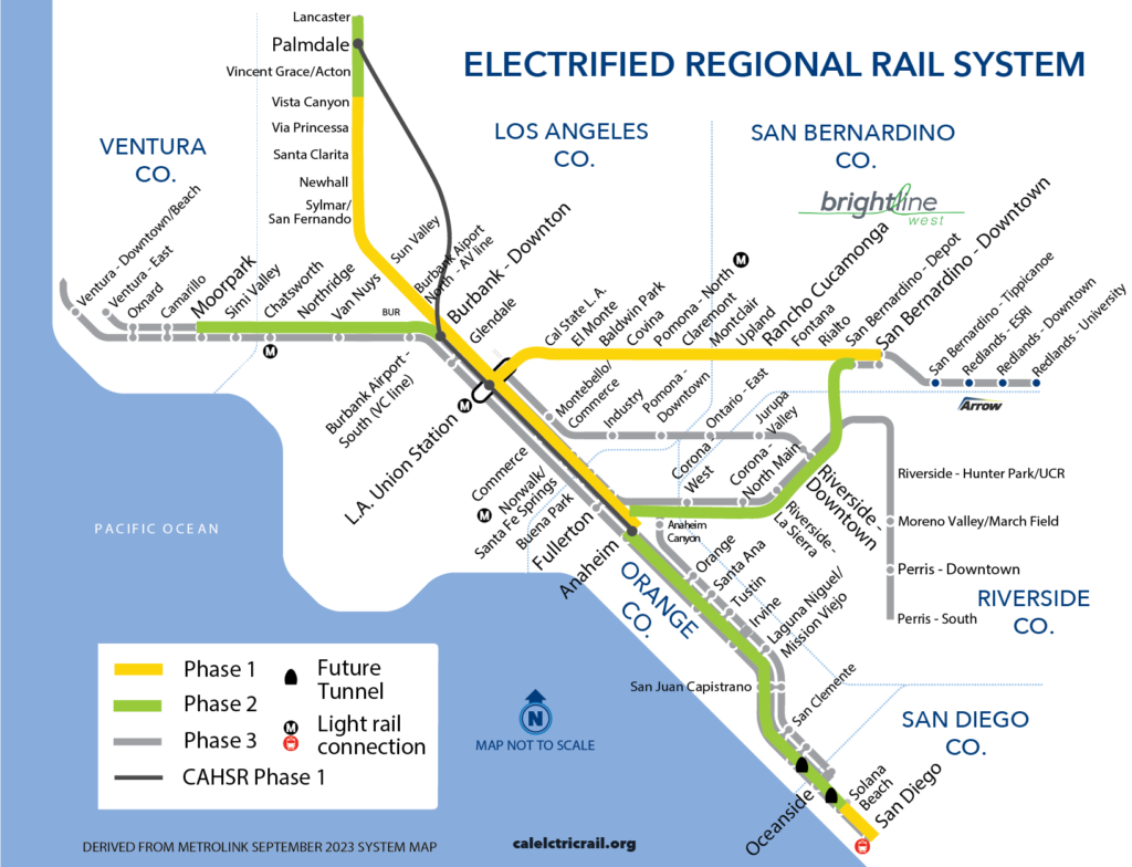 Issues – Californians for Electric Rail